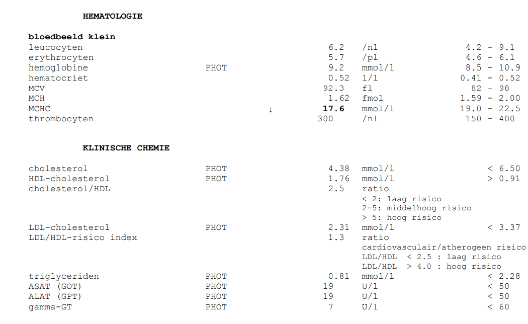 1e Cycle Test-e Log | Bodybuilding.nl Forum
