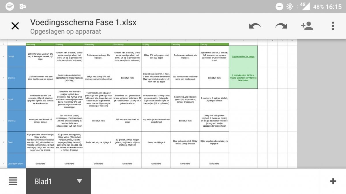 Voedingsschema Fajah Lourens | Bodybuilding.nl Forum